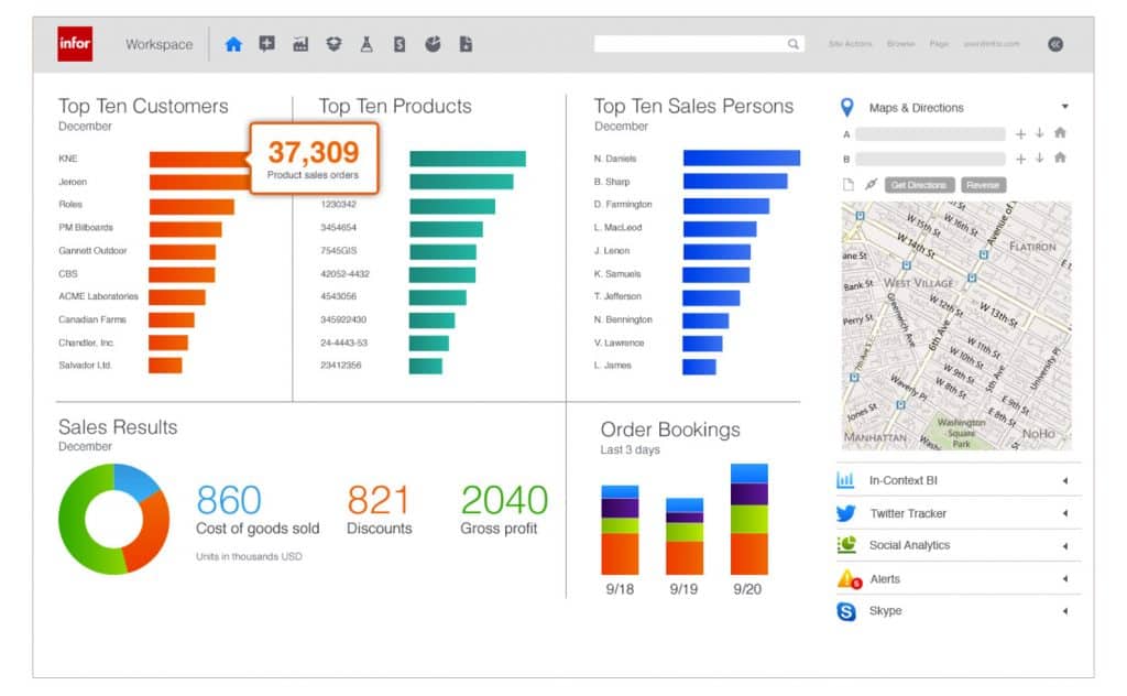 Infor Syteline ERP | Ilanga Systems